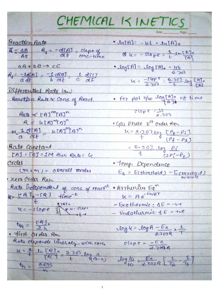Chemical kinetics(formula sheet) | PDF