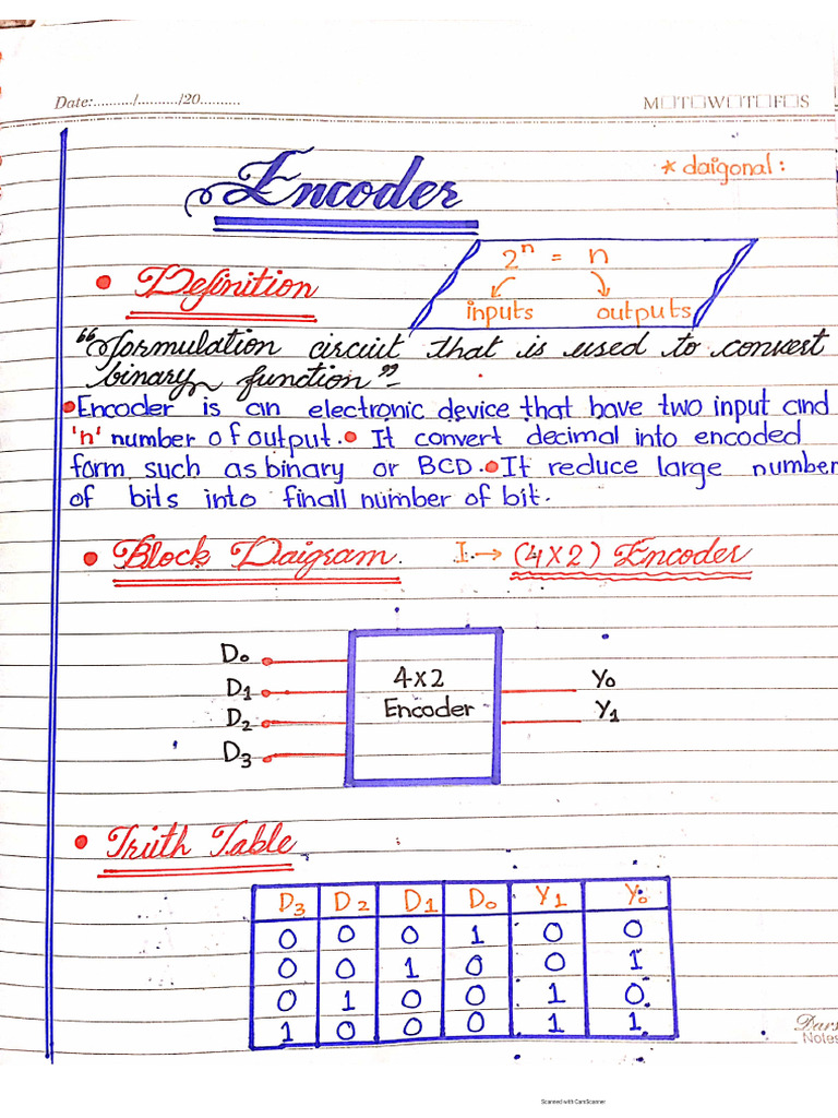 DLD Notes Part 3 | PDF