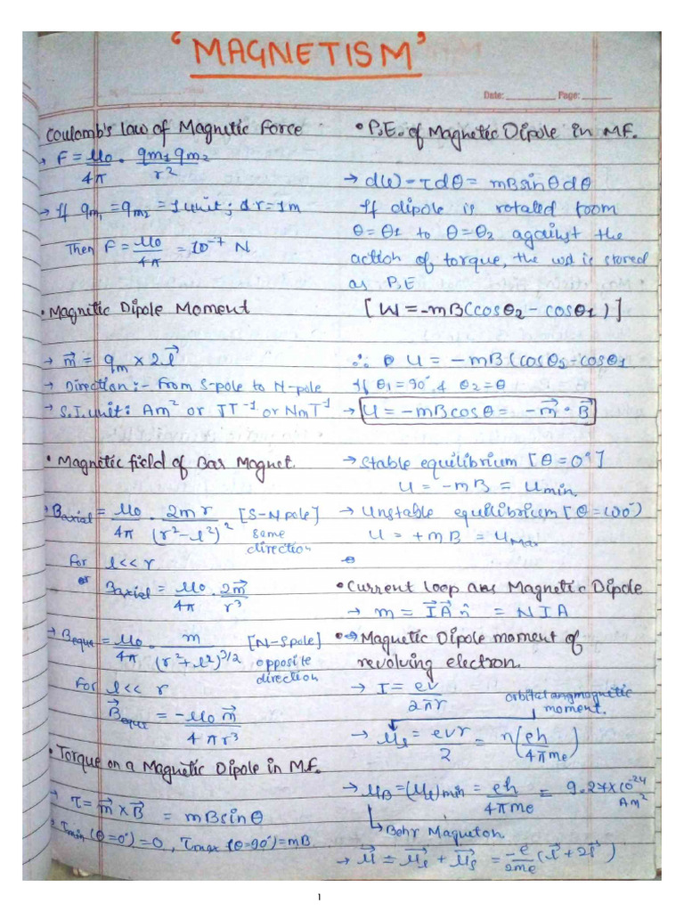 magnetism(formula sheet) | PDF