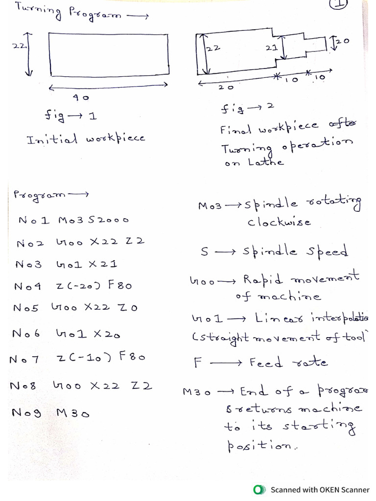 Cnc Turning Operation Pdf