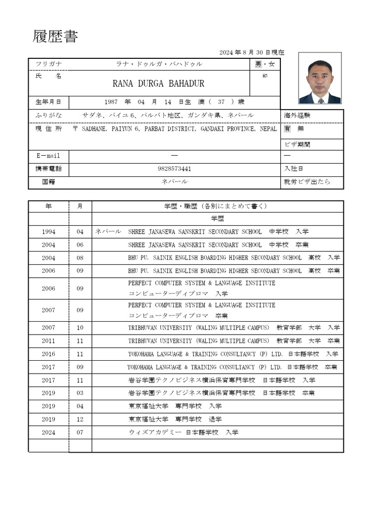 CV of Rana Durga Bahadur Copy Copy Copy - Edited | PDF