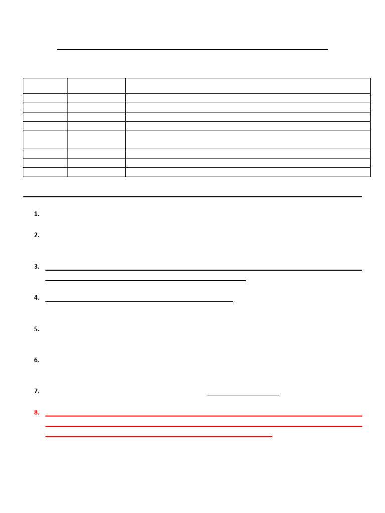 DATE SHEET HALF YEARLY XII 2024 Boards | PDF