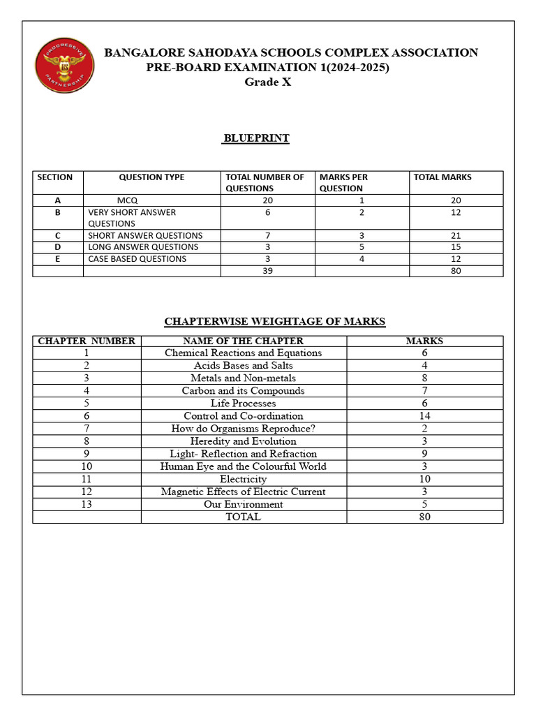 Grade 10 Science Pre-Board Exam Blueprint | PDF
