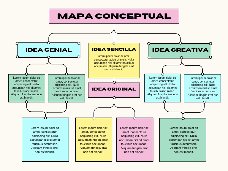 Grafica Mapa Conceptual Simple Multicolor PDF | PDF