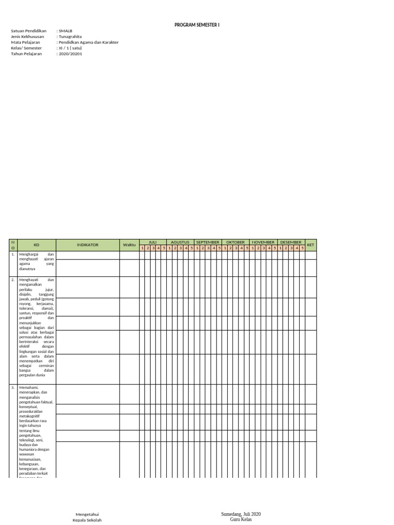 8. Promes Mapel | PDF