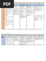 Grade 8 Math Term 1 Study Notes | PDF | Exponentiation | Multiplication