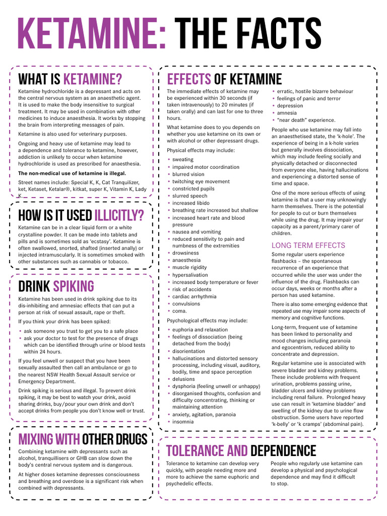 Ketamine_drug_fact_sheet_2021_A4 | PDF | Medical Specialties | Clinical ...