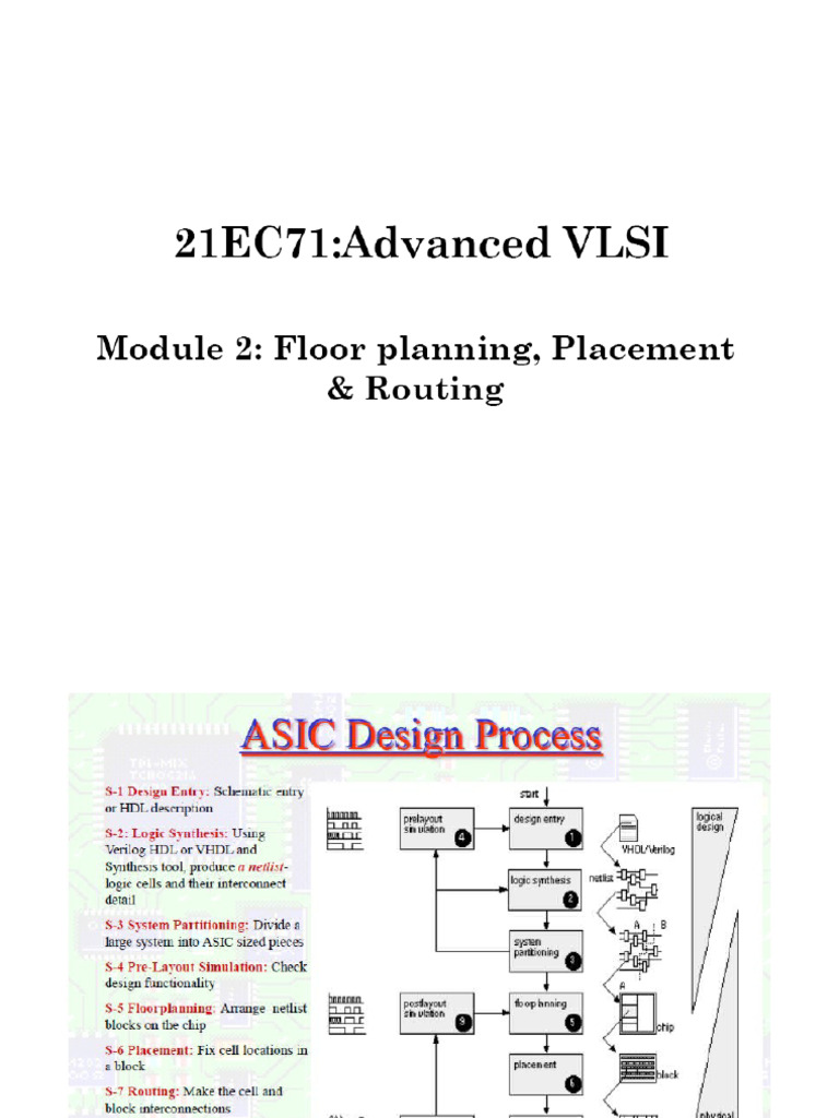 Presentation2 MODULE 2 FP | PDF