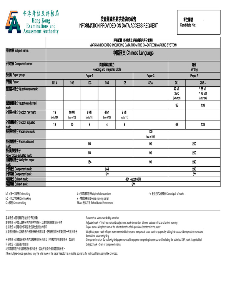 Chinese Language Exam Marking Report | PDF