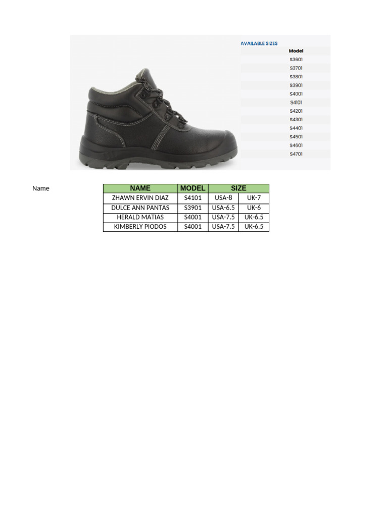 Safety Shoes Final | PDF