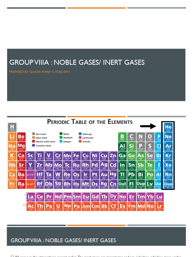 Group Viii A Noble Gases | PDF