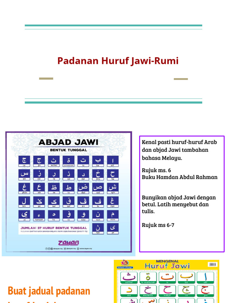 Padanan Huruf Jawi - Rumi | PDF