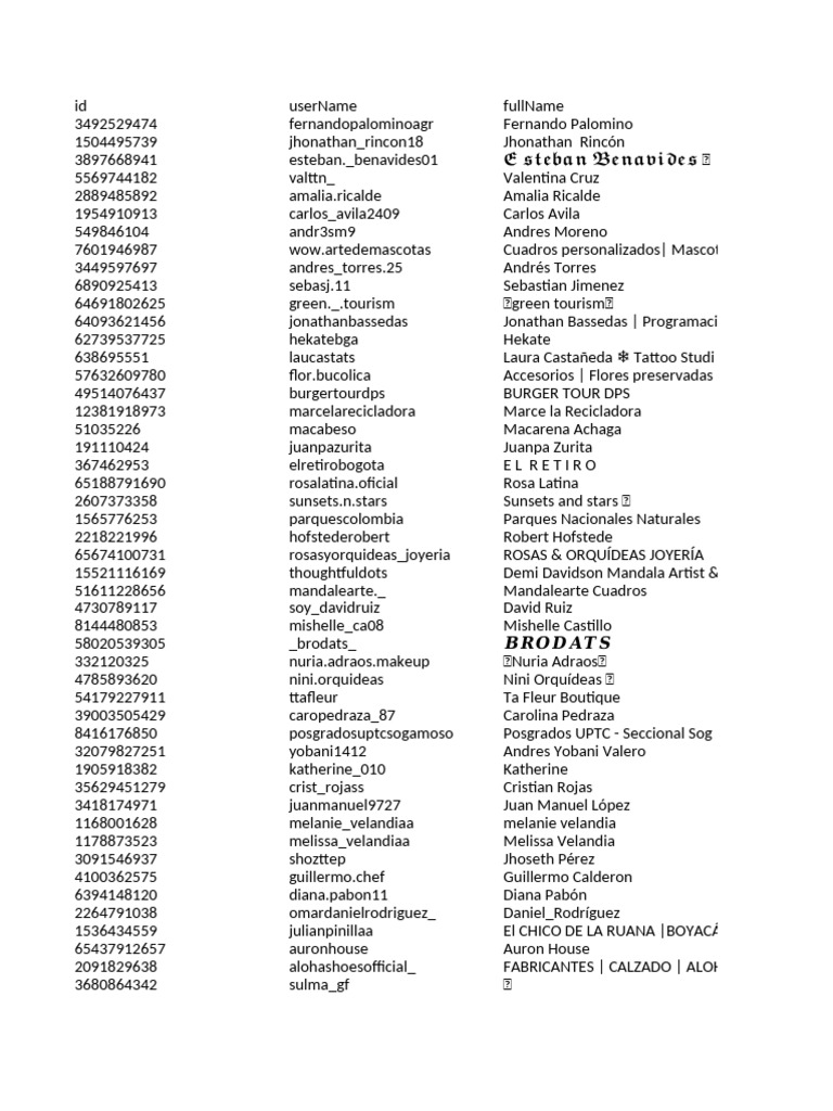 Nat Pedr Following | PDF