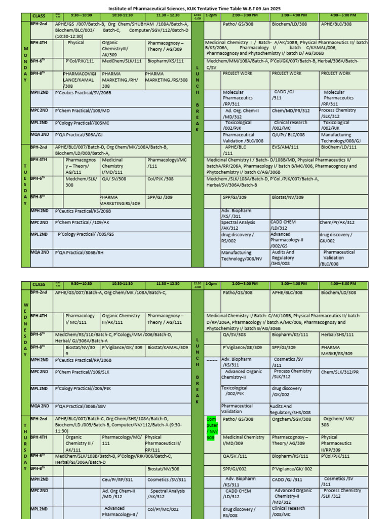 KUK Pharmaceutical Sciences Timetable 2025 | PDF | Pharmacology ...