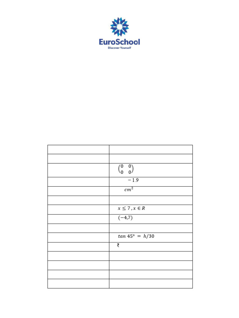 Grade10_Mathematics | PDF | Circle | Factorization