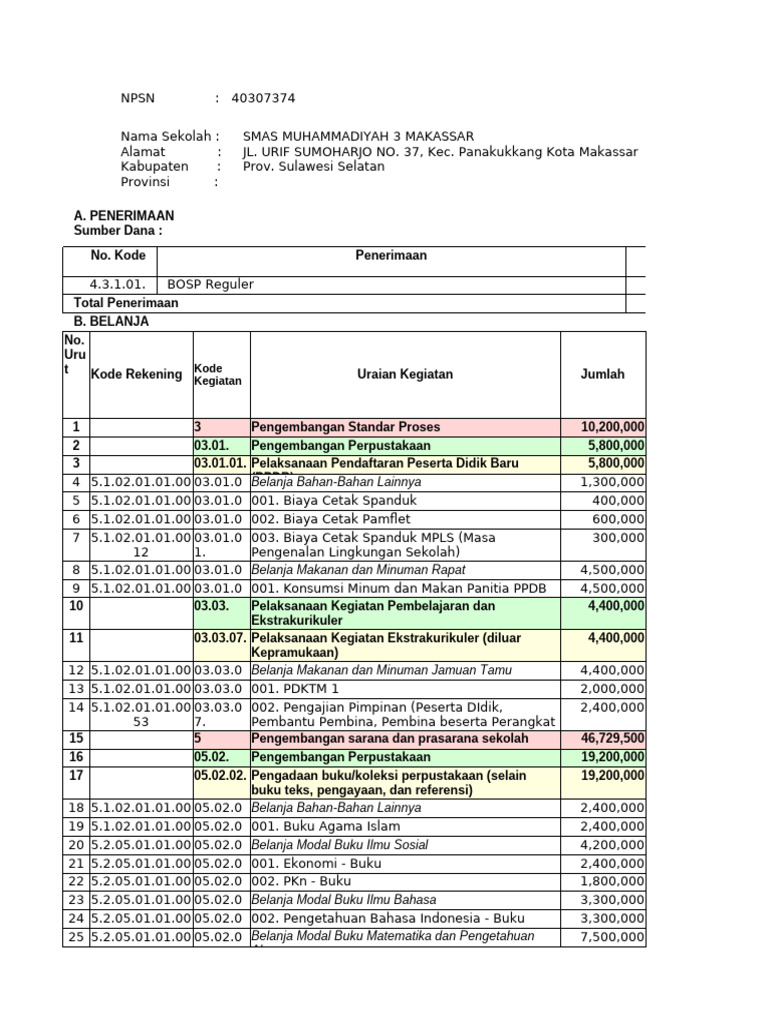 Apbs All Output 1 | PDF
