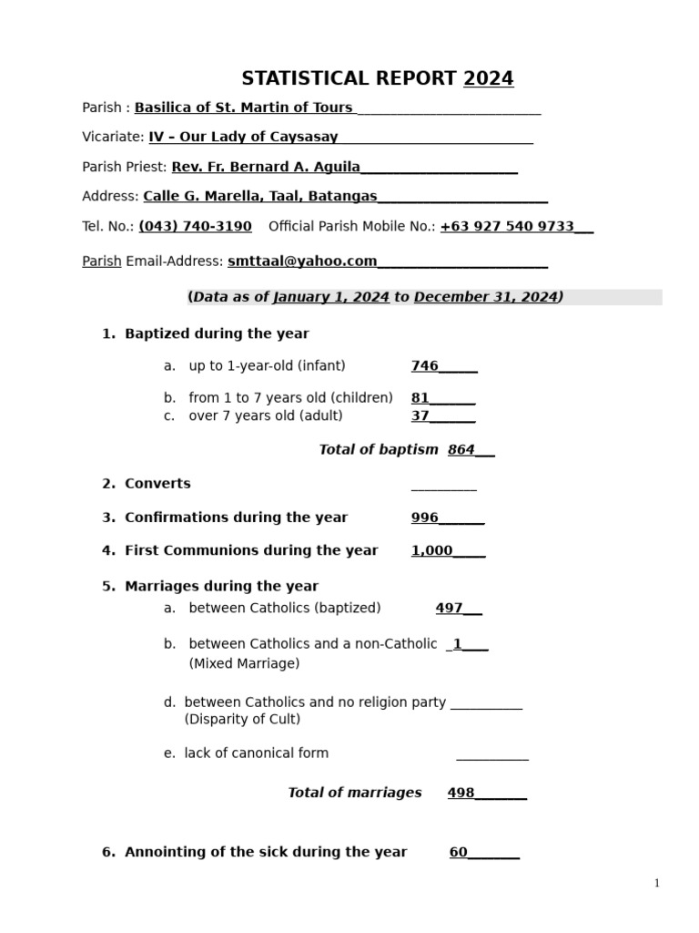 2024 Statistical Form Parish 2024 | PDF | Baptism | Baptists