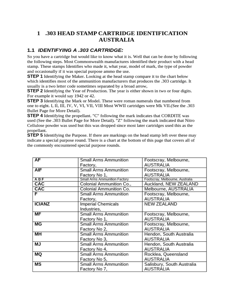 .303 Cartridge Headstamp Guide | PDF | Projectile Weapons | Flight