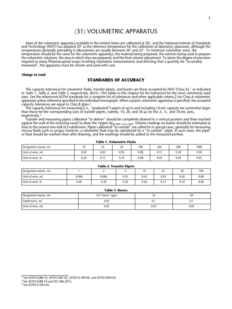 Volumetric Apparatus Calibration Standards | PDF | Volume | Calibration