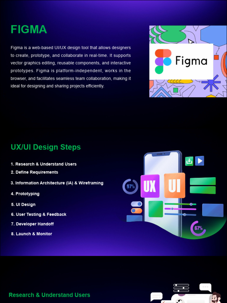 Figma UI/UX Design Process Guide | PDF