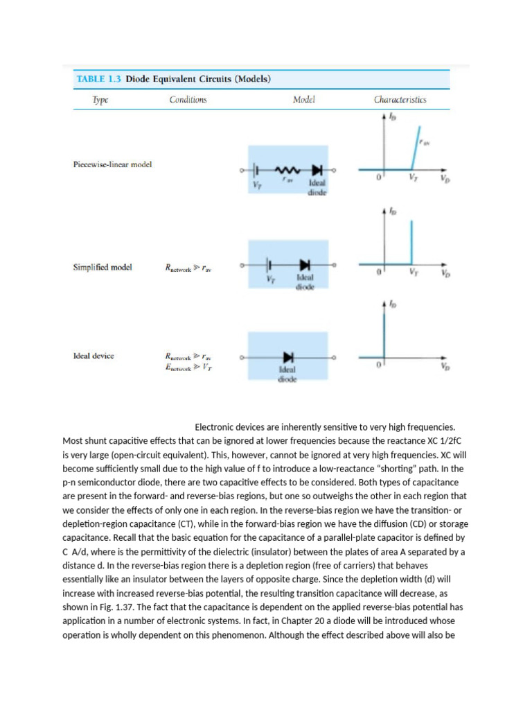 PN model | PDF | Capacitance | P–N Junction