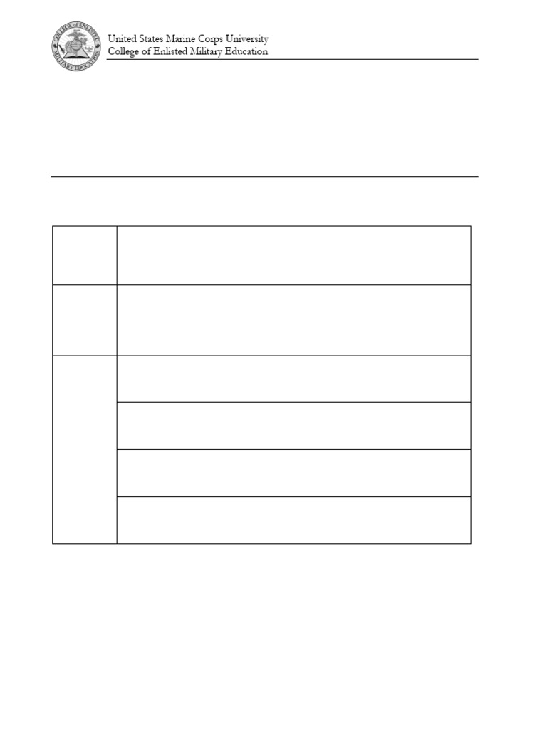 METT-T Analysis Worksheet Guide | PDF | Military Intelligence ...