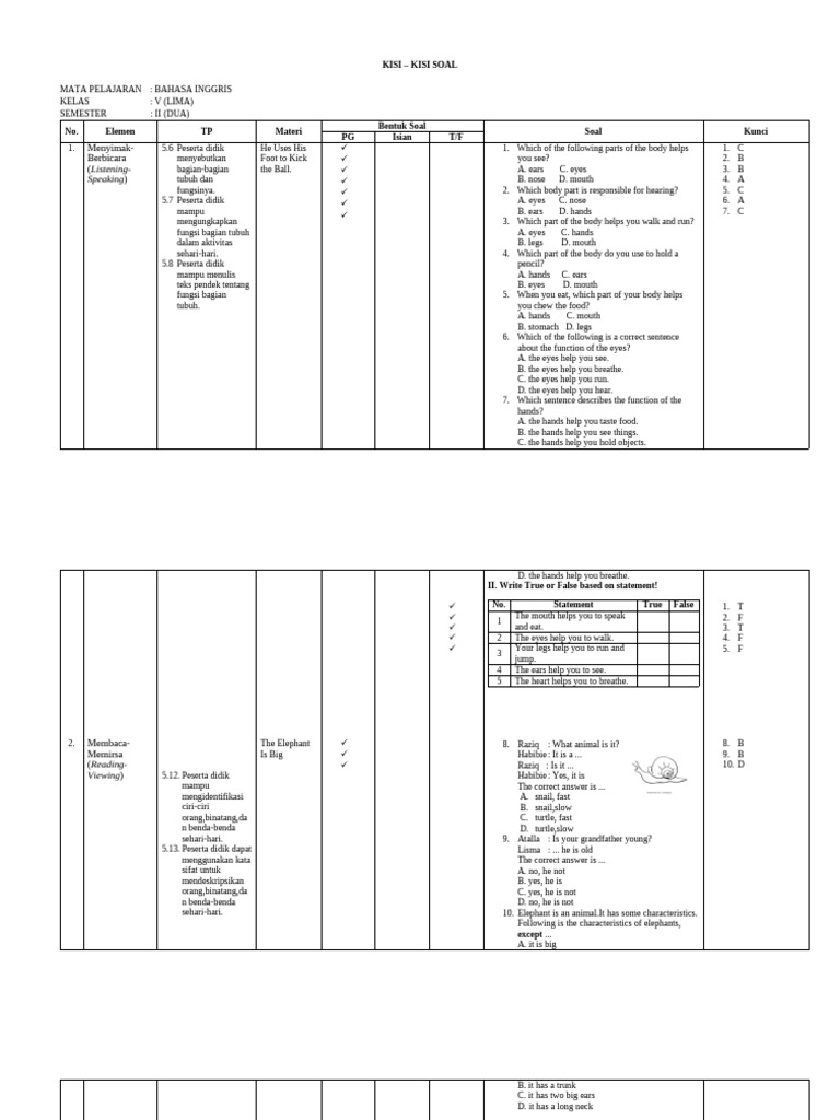 Kisi-Kisi Soal Asts Ii B. Inggris KLS 5 | PDF | Organisms | Zoology