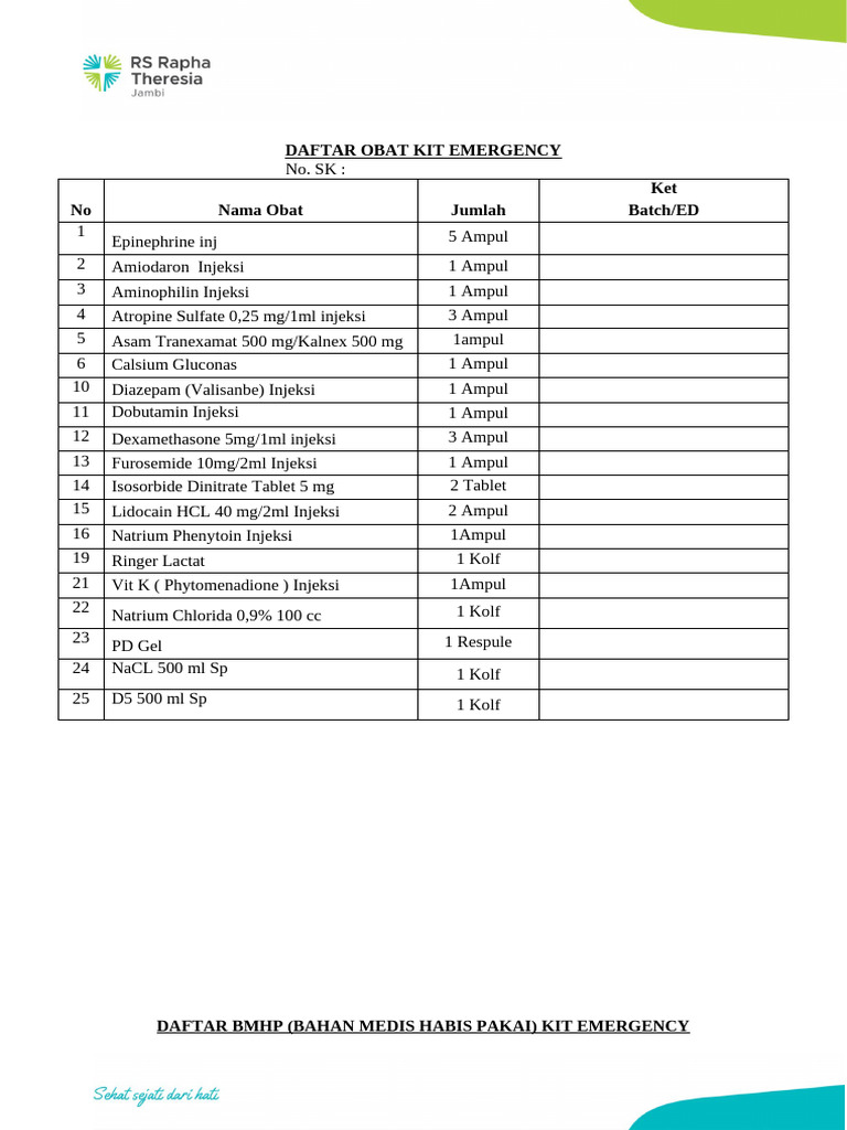 DAFTAR OBAT EMERGENCY POLI LT2 | PDF