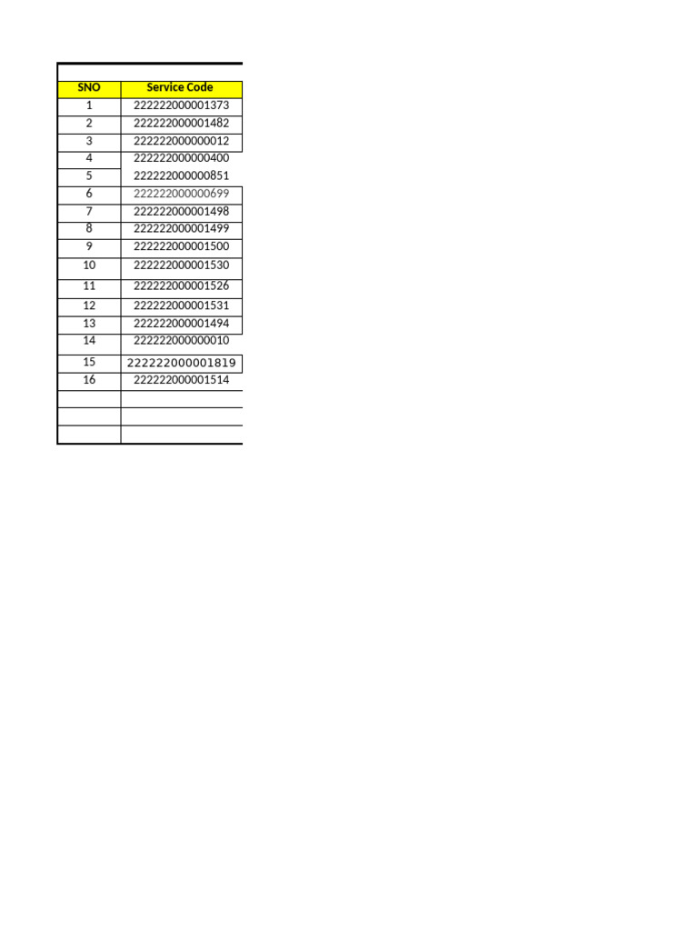 BOQ Two Nos Room With Drainage and Paver Block 2 | PDF | Concrete | Brick