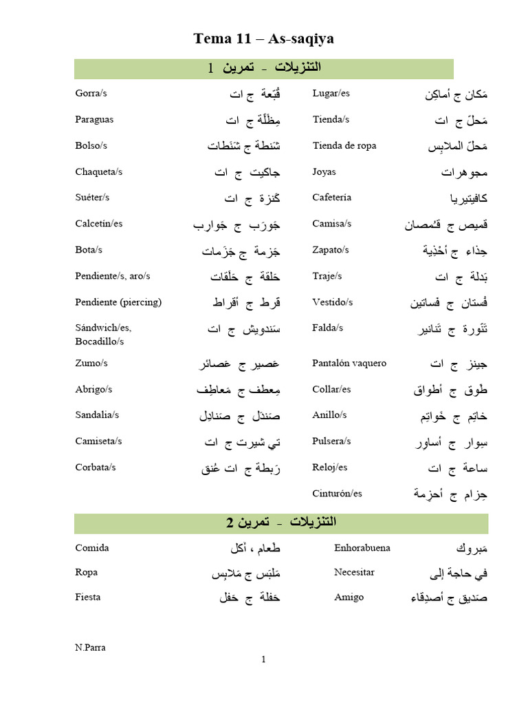 As-Saqiya - Tema 11 - Glosario | PDF