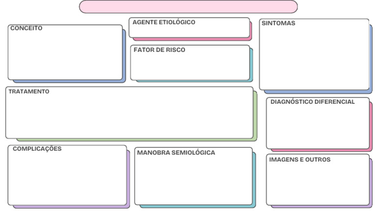 Mapa Mental Cronograma de Tarefas e Estudos Fofo Simples Colorido - PDF ...