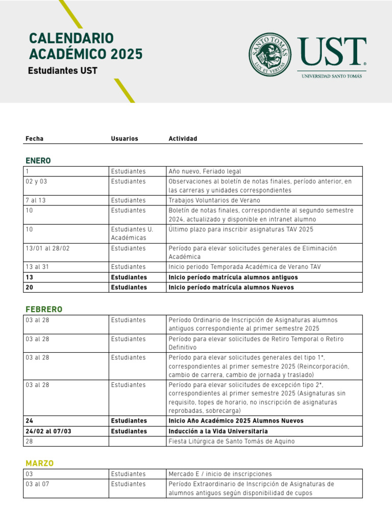 Calendario Académico UST 2025 | PDF