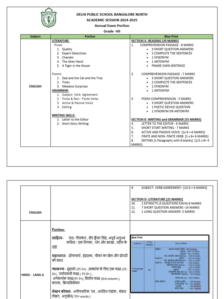 Grade 7 Annual Exam Portion With Bp 2024 25 | PDF