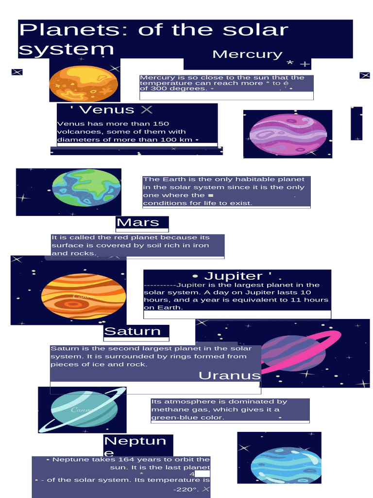Solar System Planets Infographic | PDF | Planets | Solar System