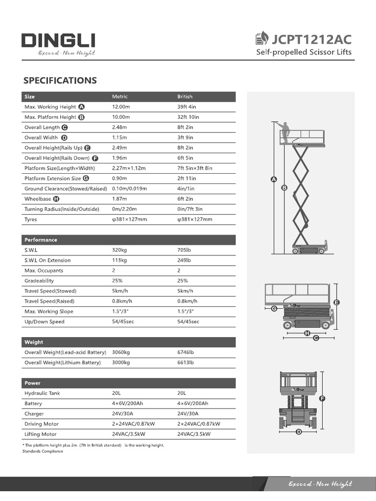 Dingli JCPT1212ac | PDF