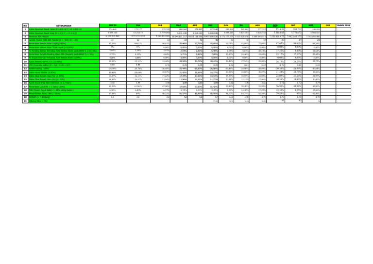 Wasdal JKN 2024 - 20 SL | PDF