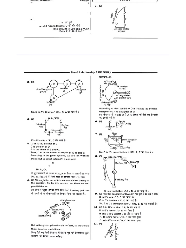 Blood Relation Day-1 Solution | PDF