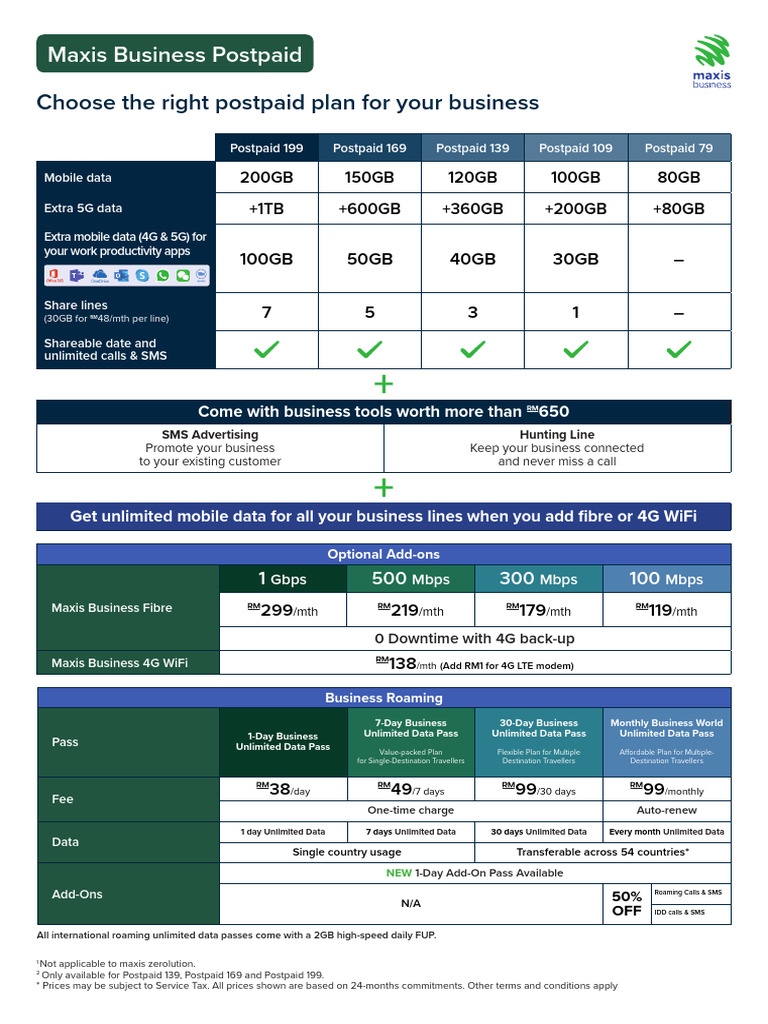 Leaflet Business Device 7nov | PDF | 4 G | Mobile Computers