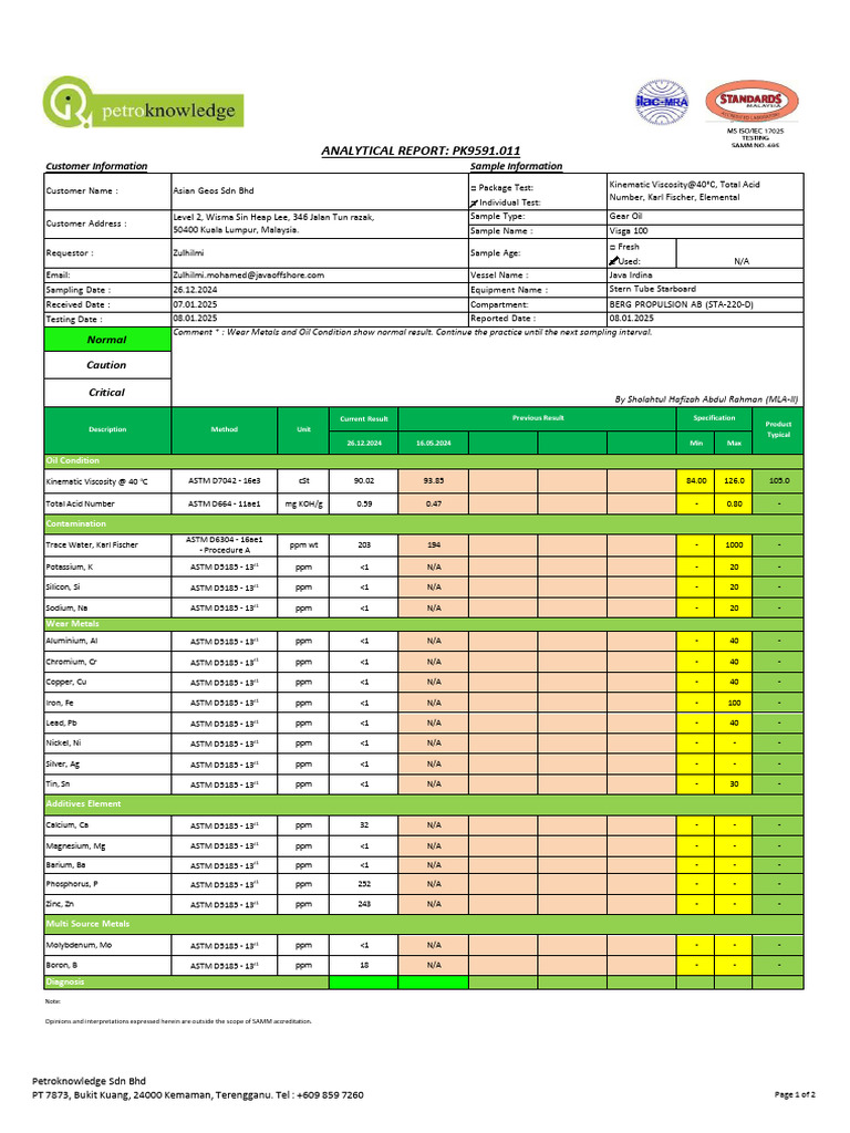 Pk9591.011 - Javaoffshore - Java Irdina - Visga 100 - Stern Tube STBD ...