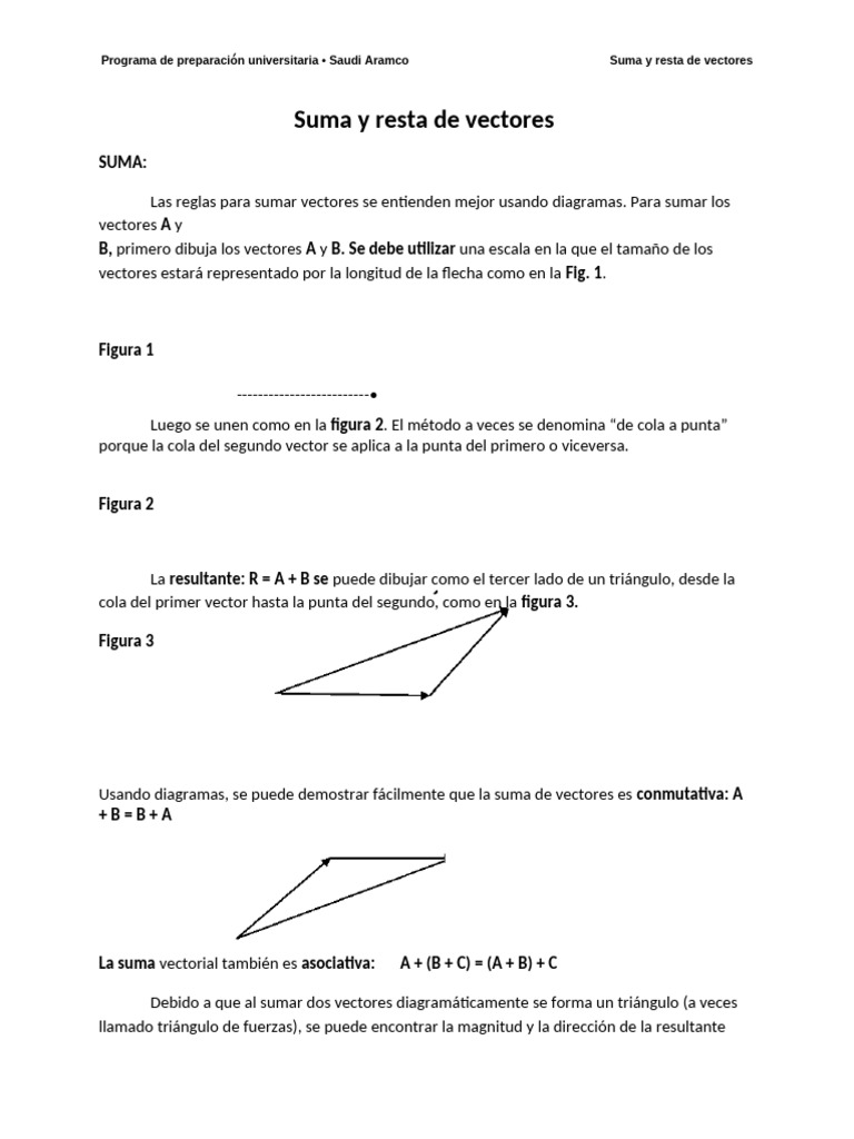 Adición y Sustracción | PDF | Vector Euclidiano | Sustracción