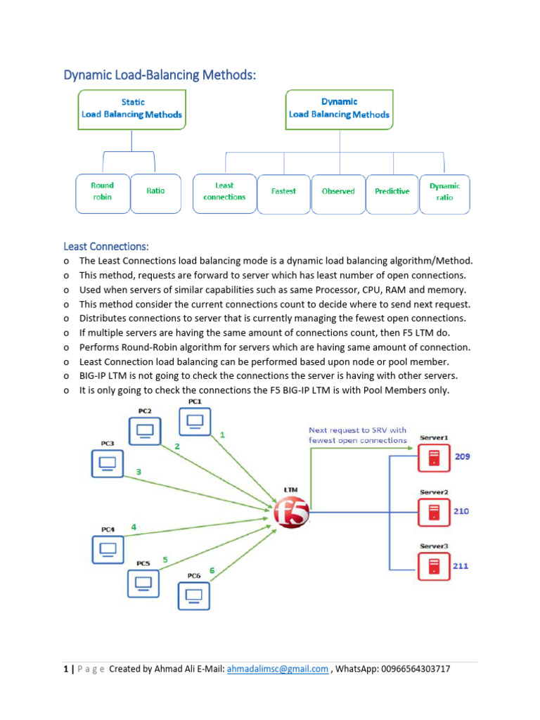28 Dynamic Load Balancing Methods Pdf Load Balancing Computing Central Processing Unit