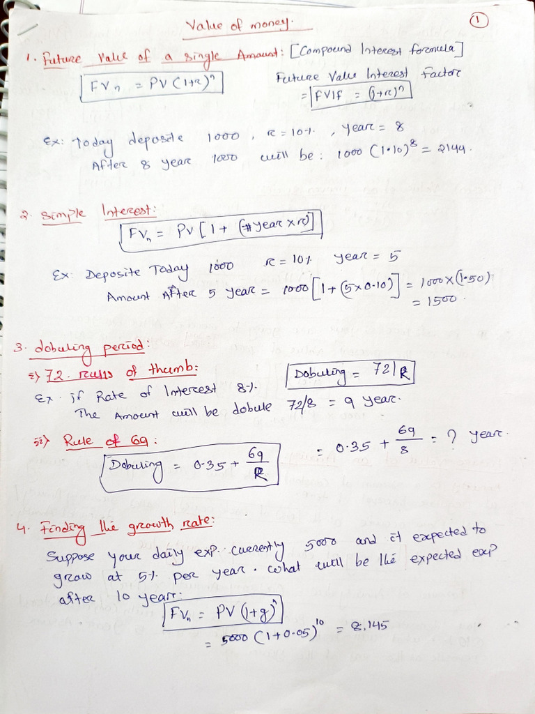 FM Important Formulas | PDF