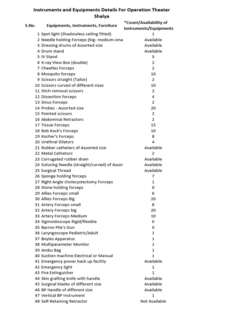 Surgical Instruments and Equipment Inventory | PDF | Surgical Suture ...