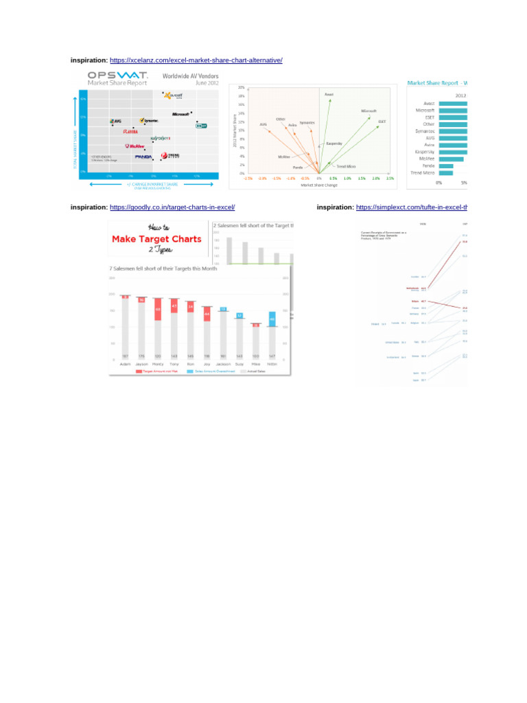060_the_fungible_chart (1) | PDF