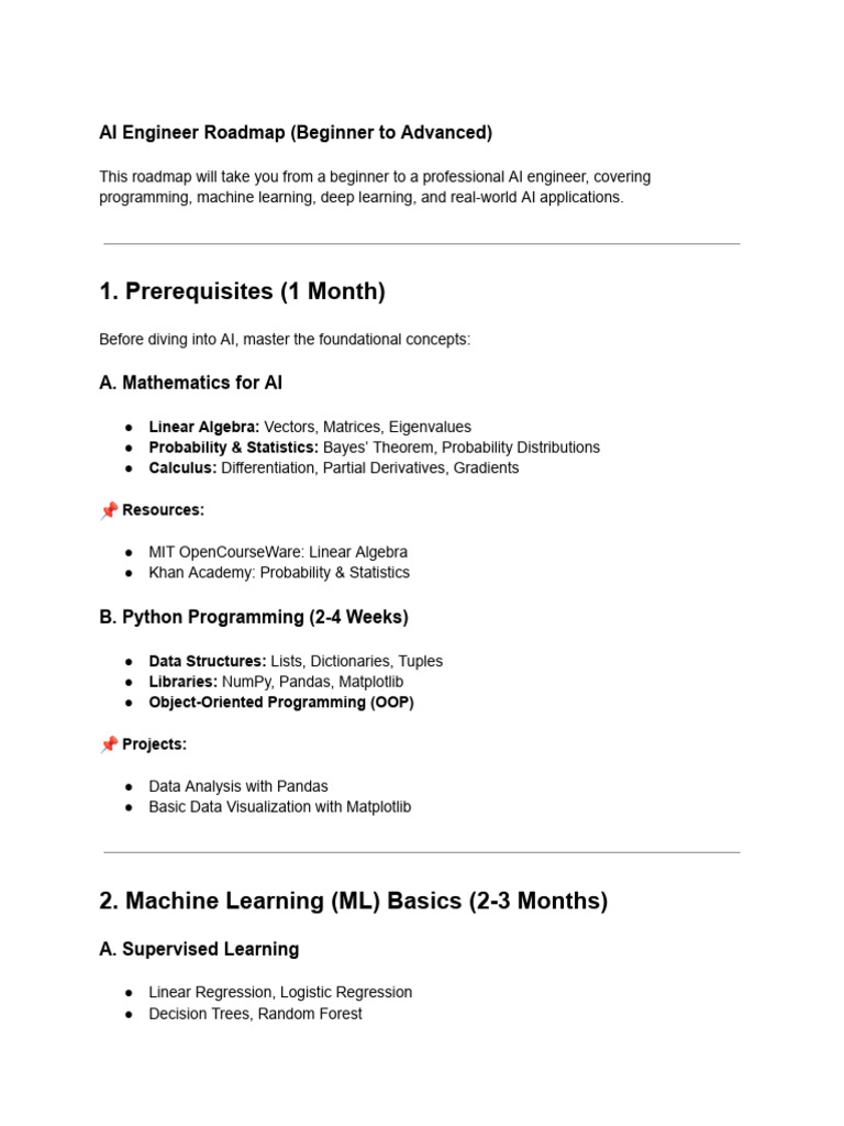 AI Engineer Roadmap: From Beginner to Pro | PDF | Machine Learning ...