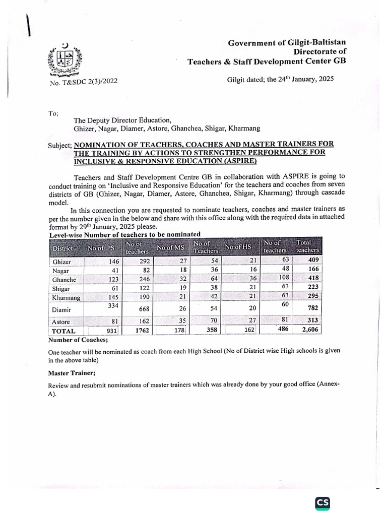 Nomination of TRS, Coaches, MTs | PDF