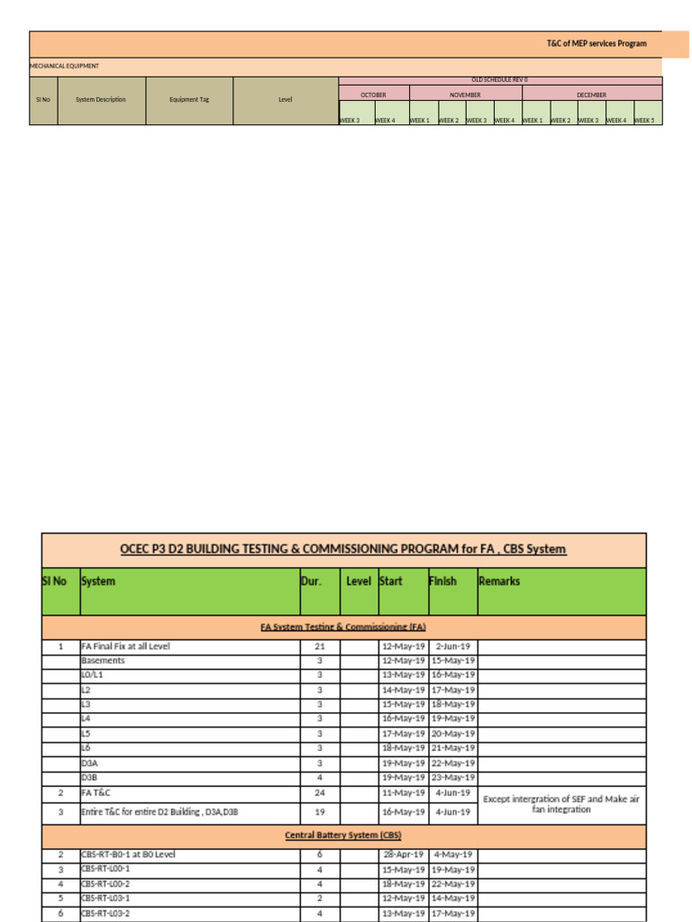 MEP TC Program 19.nov.20 | PDF | Building Engineering | Room