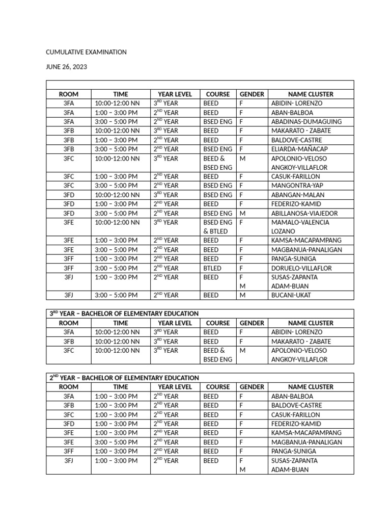 Cumulative Examination Schedule | PDF