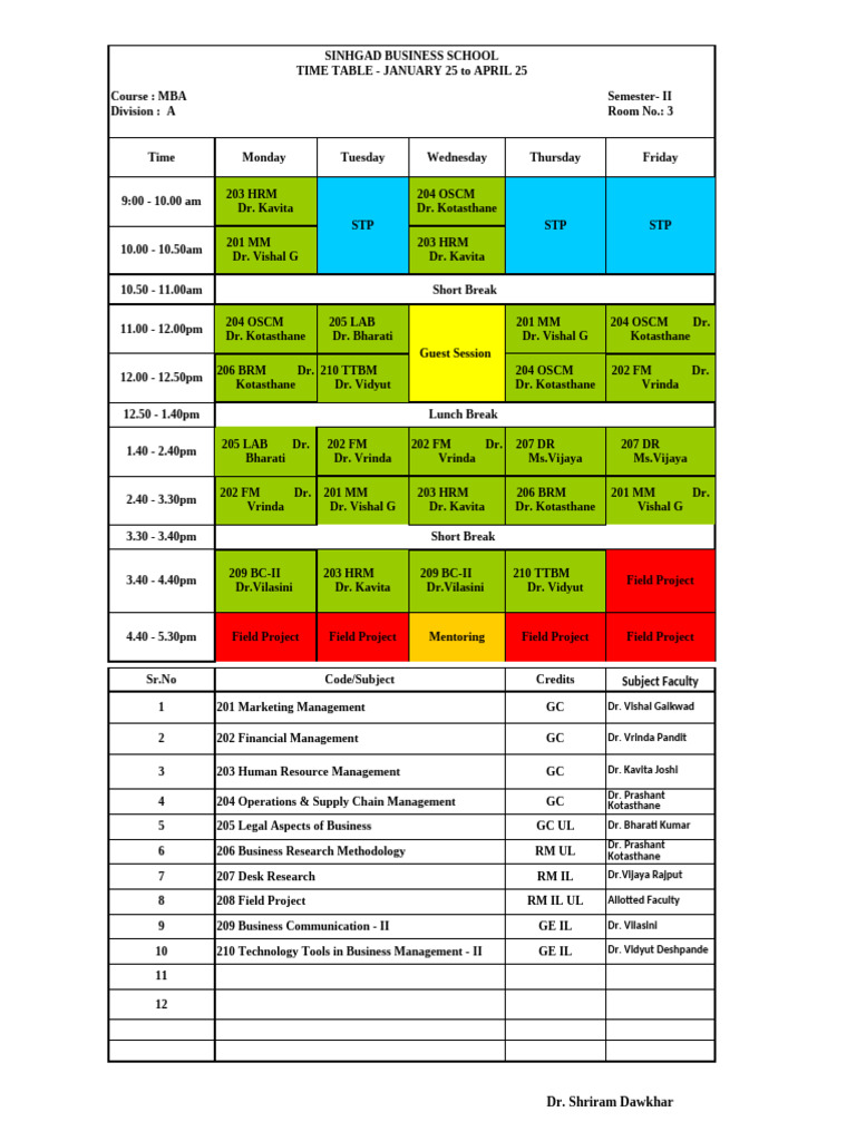 29.1.25 Sem II Class TT Mba | PDF | Educational Stages | Business