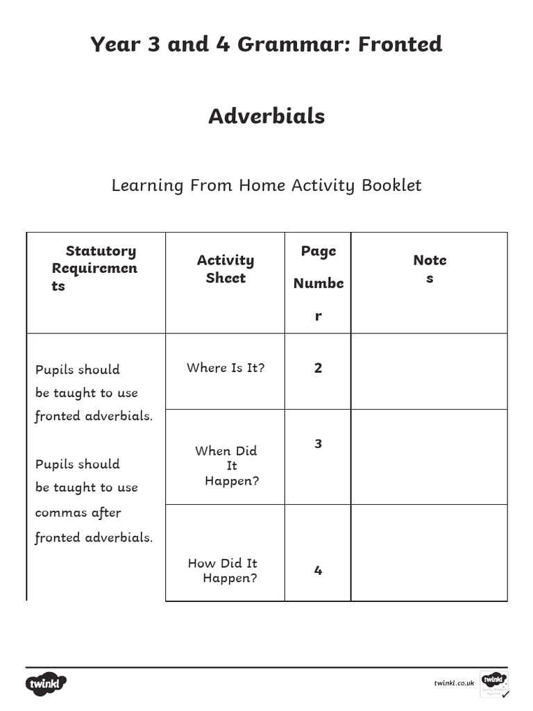 Year 4 Fronted Adverbials Guide | PDF | Adverb | Grammar